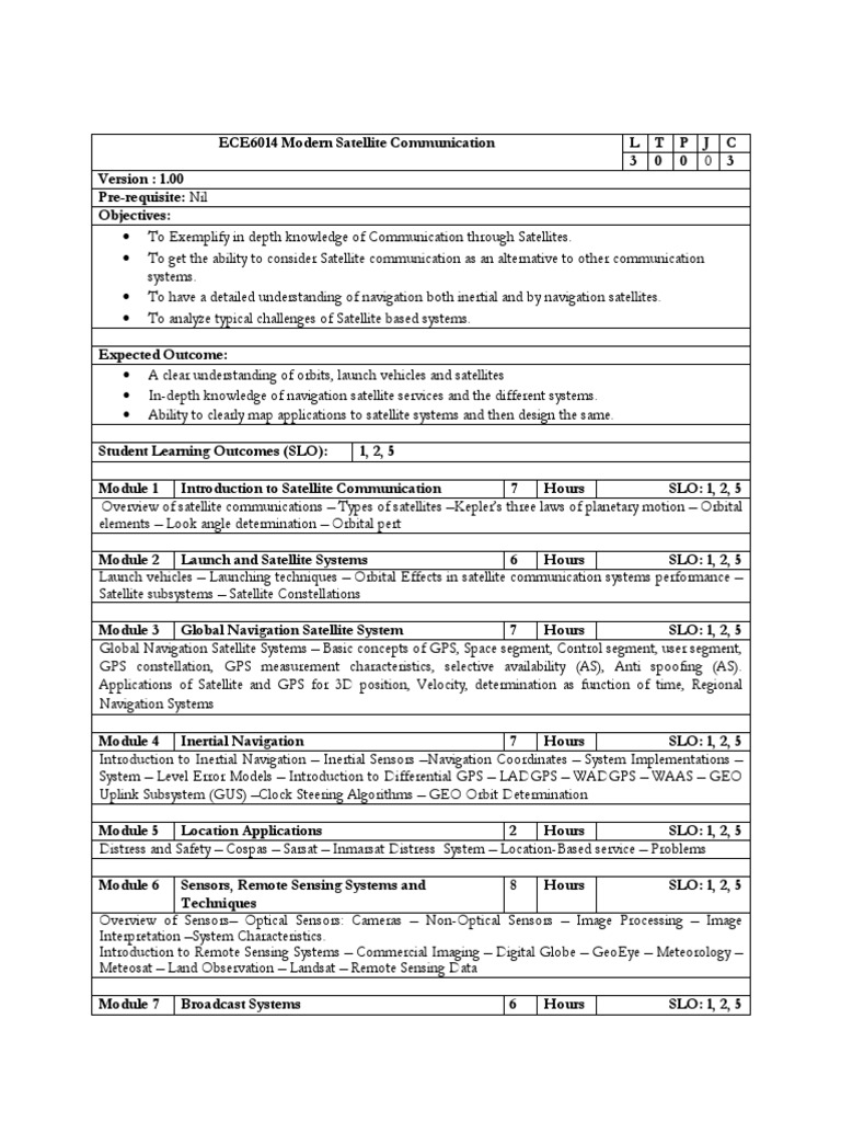 ECE6014 Modern-Satellite-Communication | PDF | Satellite | Global ...
