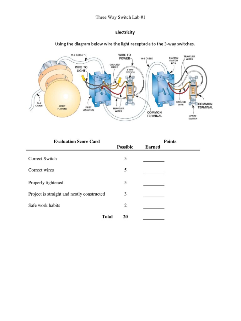 A Guide to Wiring a Three Way Switch System for Controlling a Light ...