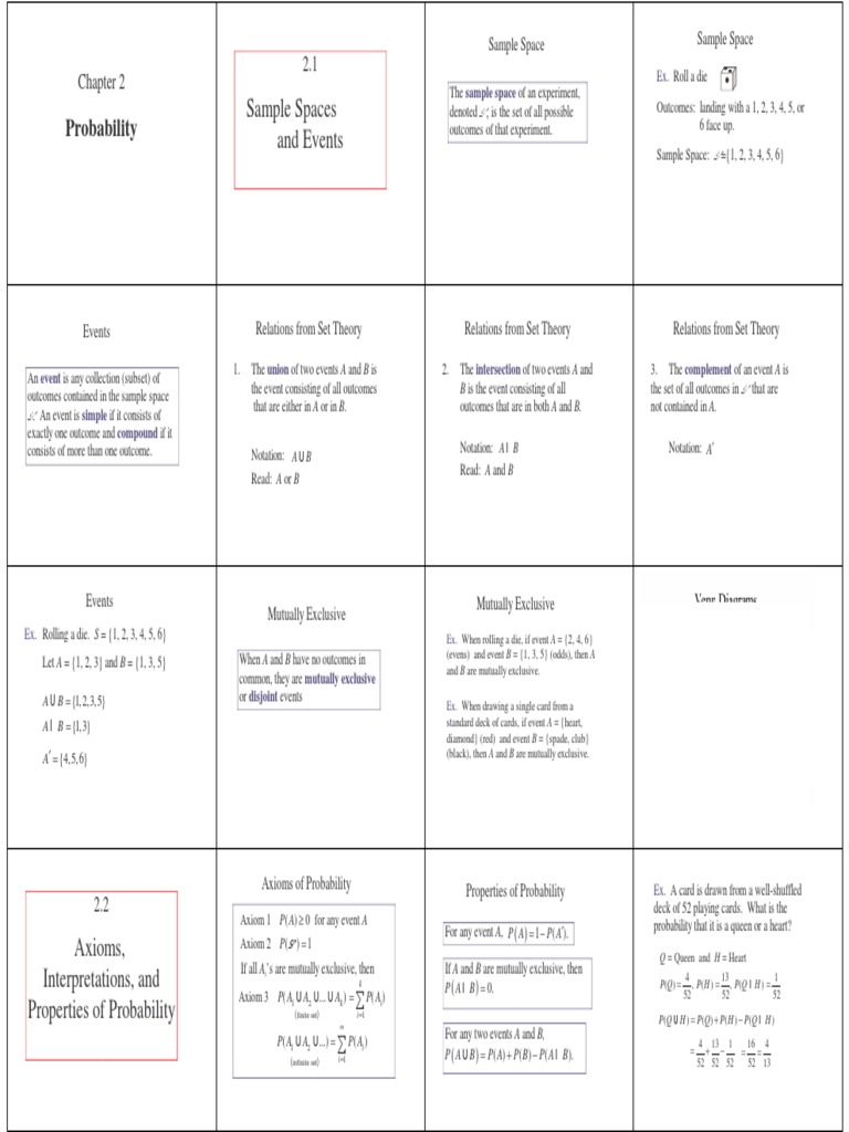 Probability: Sample Spaces and Events | PDF | Set (Mathematics ...