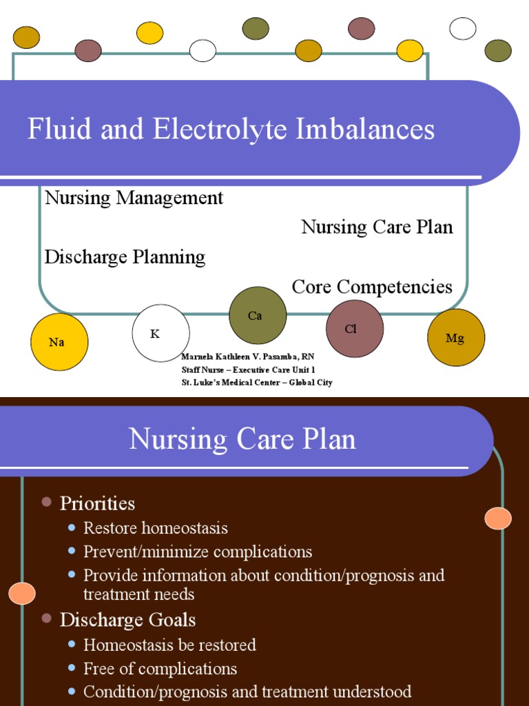 Fluid and Electrolyte Imbalances: Nursing Management Nursing Care Plan ...
