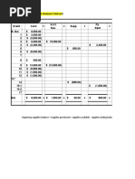 BIR Audited Financial Statement Template | PDF | Expense | Financial ...