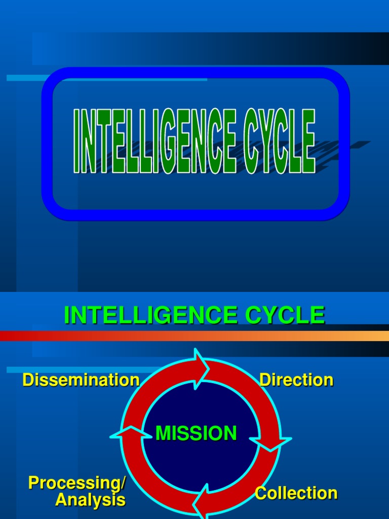 Intel Cycle | Intelligence Assessment | Accuracy And Precision | Free ...
