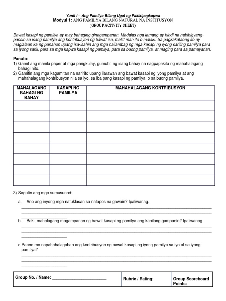 EsP 8 - Module 1 Group Activity Sheet