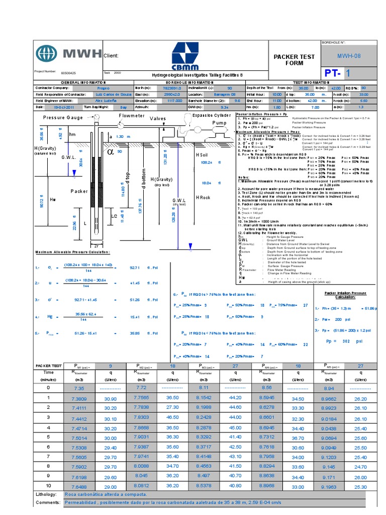 Packer Test Template | Flow Measurement | Pressure