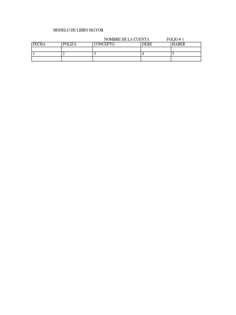 Modelo de Libro Mayor | PDF