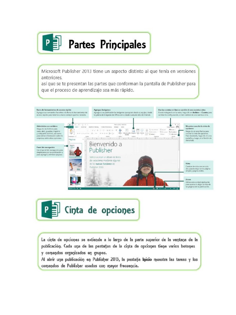 Partes de Publisher | PDF