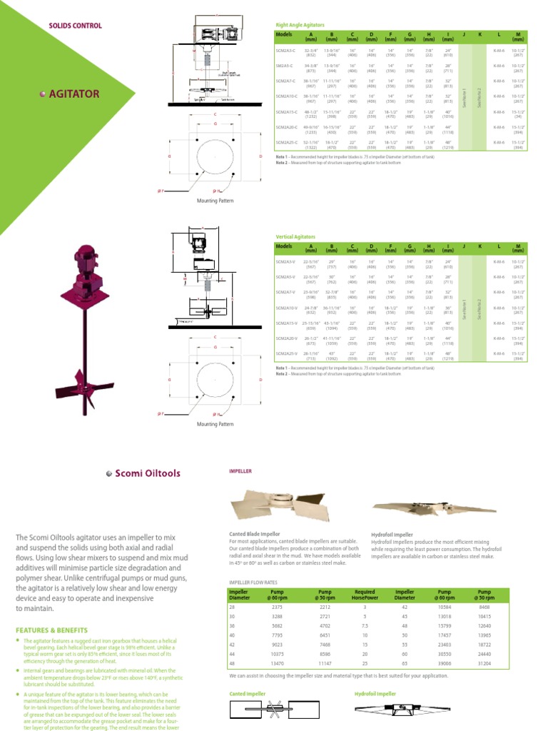 Standard Agitator | PDF | Pump | Industries