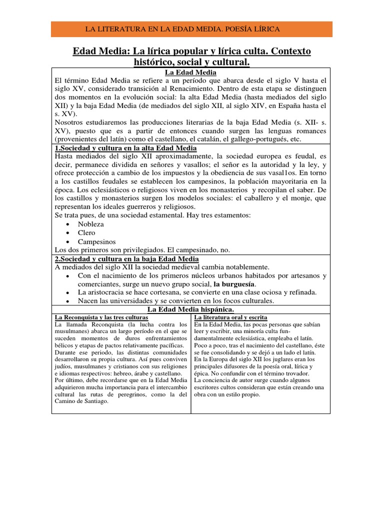 Lirica Culta Castellana | PDF | Edades medias | Poesía