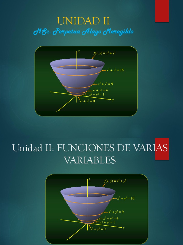 Unid - Ii.funciones Varias Variables 2018 | PDF | Derivado | Degradado