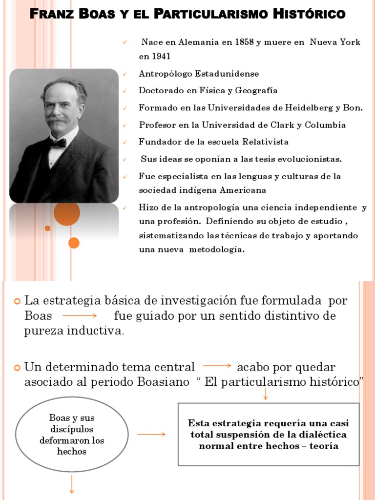 Franz Boas y El Particularismo Histórico