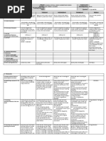 SEMI-DETAILED 5es LESSON PLAN Math - Rosalem | PDF | Lesson Plan ...