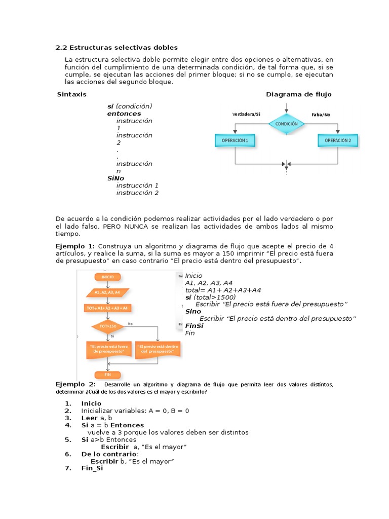 Estructuras selectivas dobles.docx | Algoritmos | Presupuesto