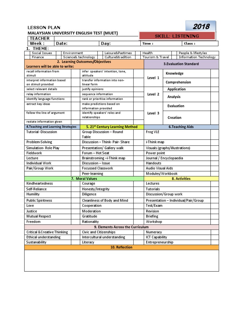 Sample 21st Century MUET Lesson Plan | PDF | Lesson Plan | Educational ...