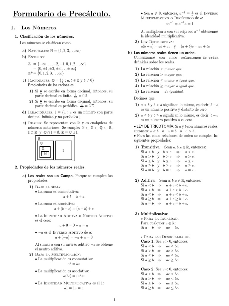 Formulario General Precalculo PDF | PDF