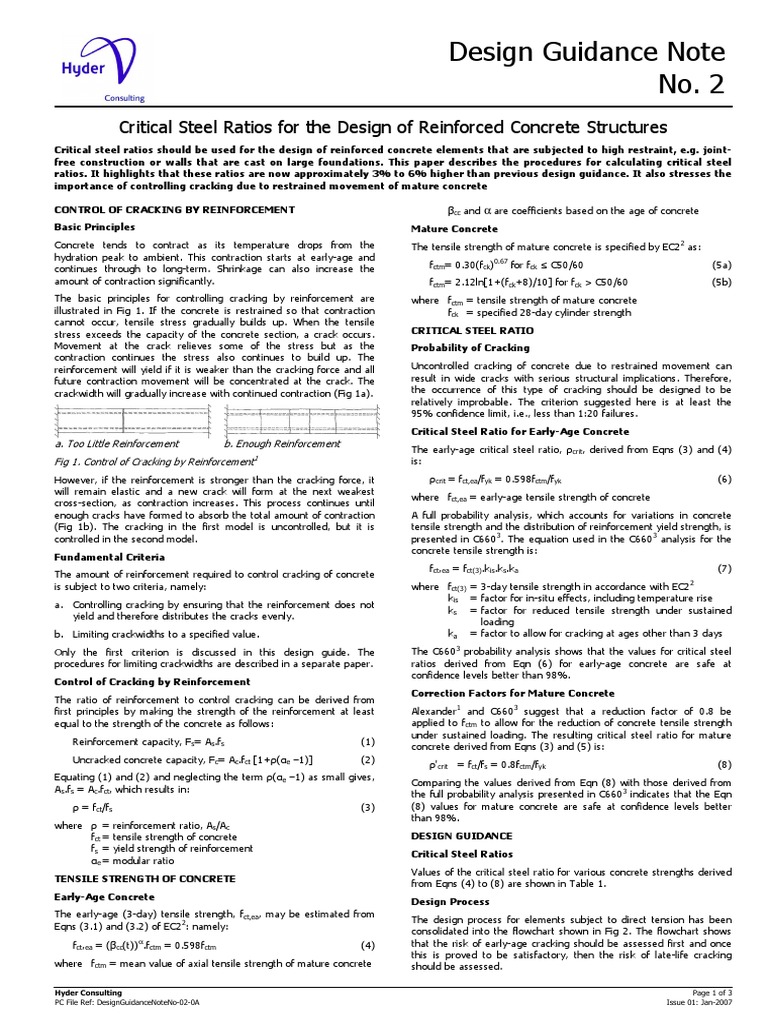 Technical Note No-02-A-Critical Steel Ratios in Concrete Structures ...