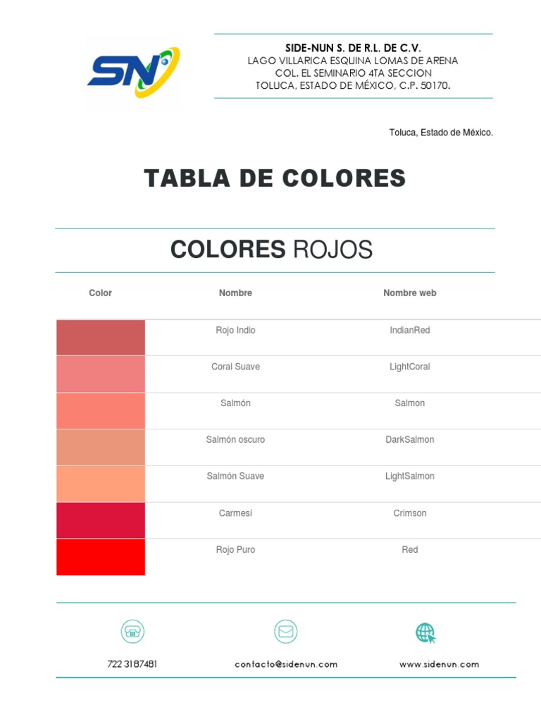 Tabla de Colores | PDF | Cian | Magenta