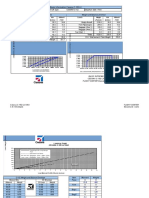 Cessna 150 Weight & Balance Sheet | PDF | Aircraft Configurations ...
