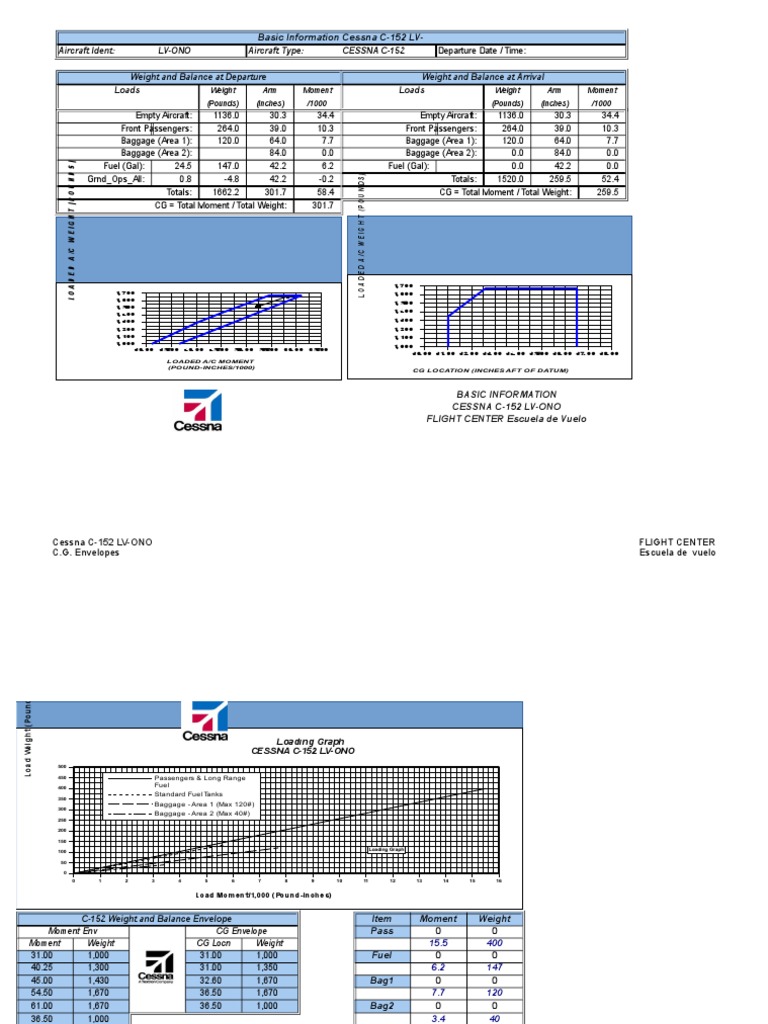 Cessna 152 LV-ONO Weight & Balance Data | PDF | Aircraft Configurations ...