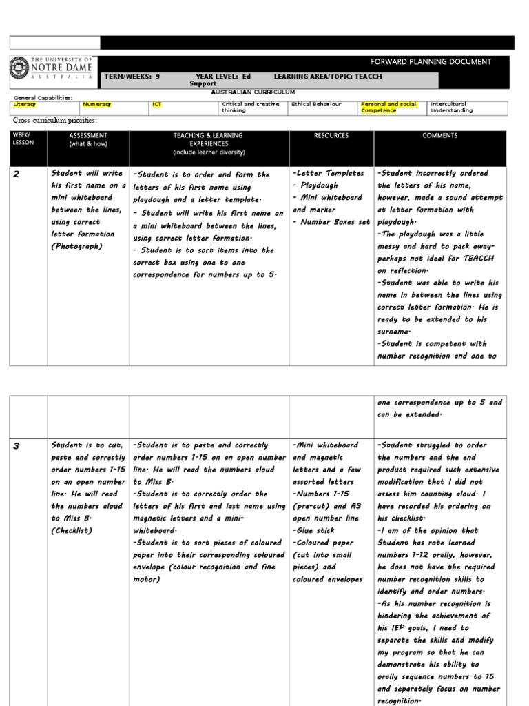 Science Forward Planning Document | PDF | Educational Technology | Behavior Modification