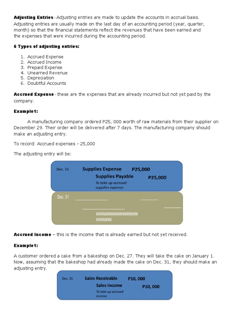 Adjusting Entries | PDF | Deferral | Accrual