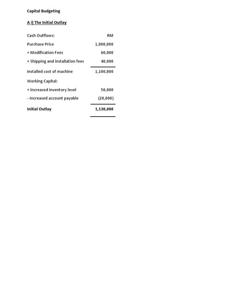 Initial Outlay - Question 9 | PDF | Net Present Value | Internal Rate ...
