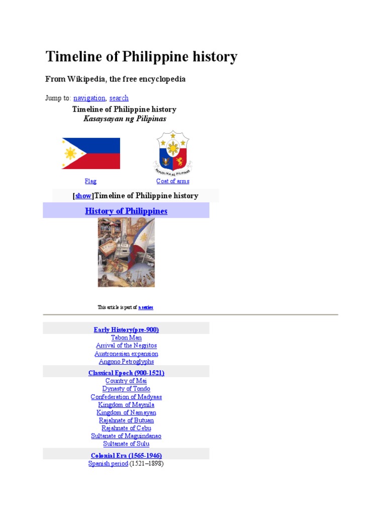 Timeline of Philippine History | PDF | Philippines | Government