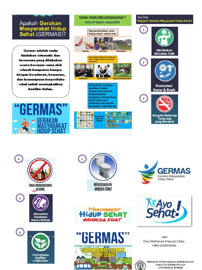 Leaflet Germas | PDF