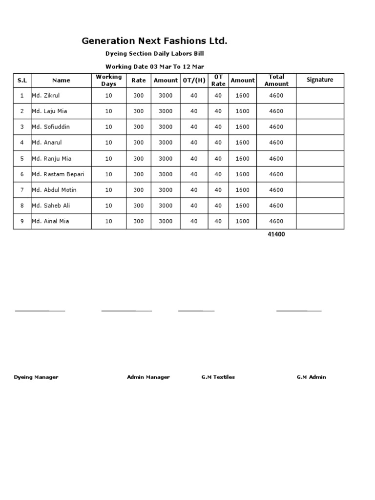 Generation Next Fashions LTD | PDF | Textiles | Textile Industry