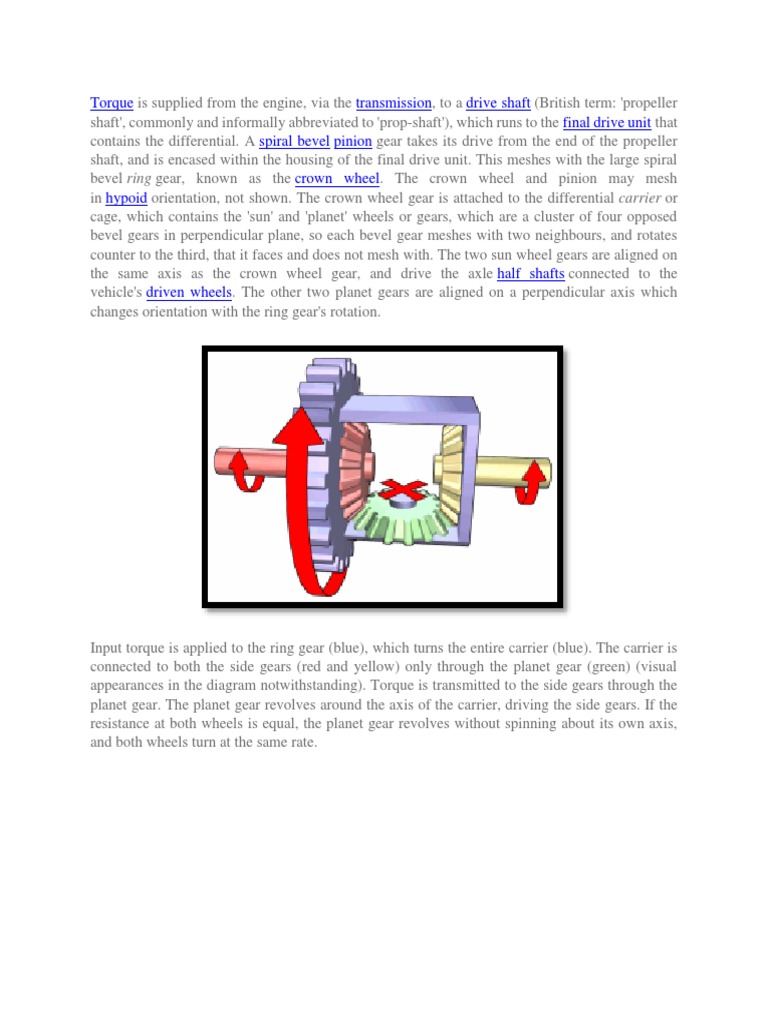 Torque Transmission Drive Shaft Final Drive Unit Spiral Bevel Pinion ...