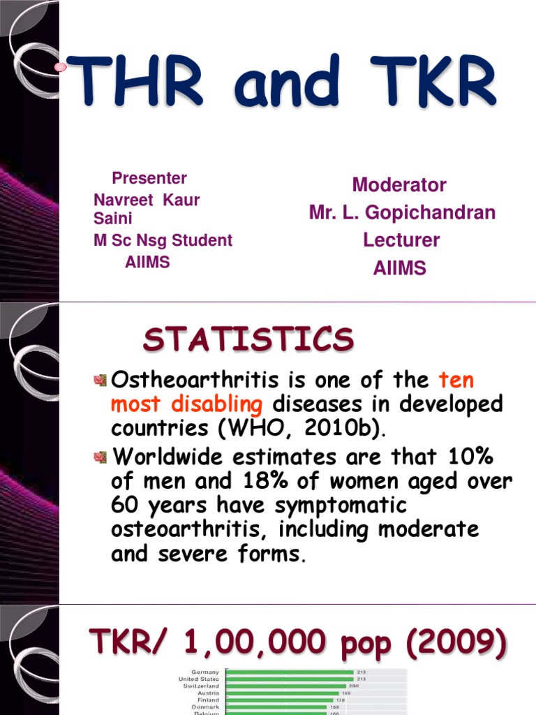 THR Dan TKR | PDF | Knee | Medicine
