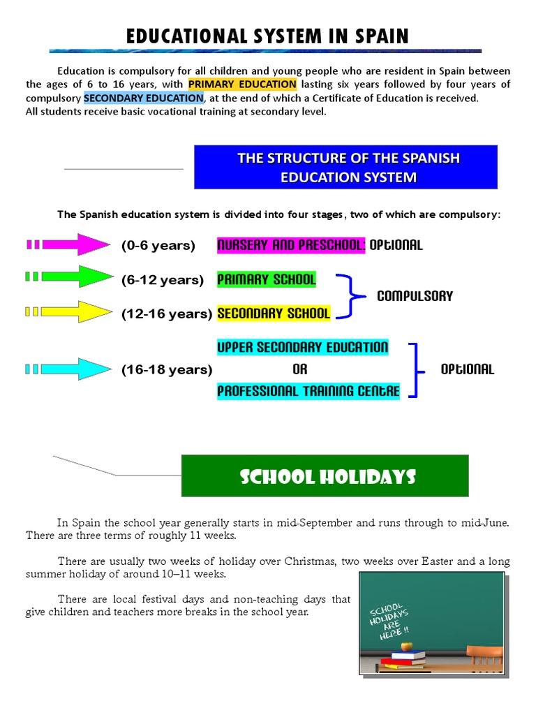 Spanish Education System | PDF | Schools | Primary Education
