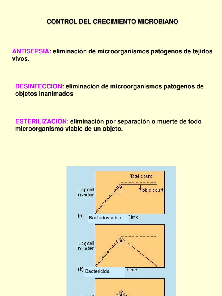 Métodos de Control Microbiano | PDF | Esterilización (Microbiología ...