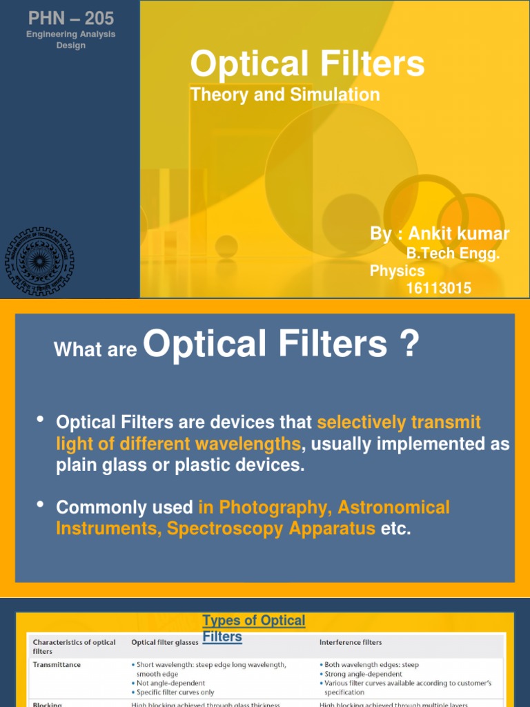 Optical Filters: Theory and Simulation | PDF