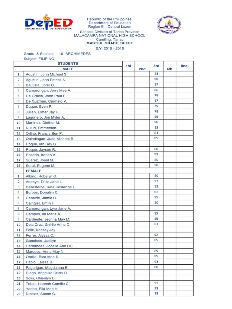 Master Grade Sheet | PDF