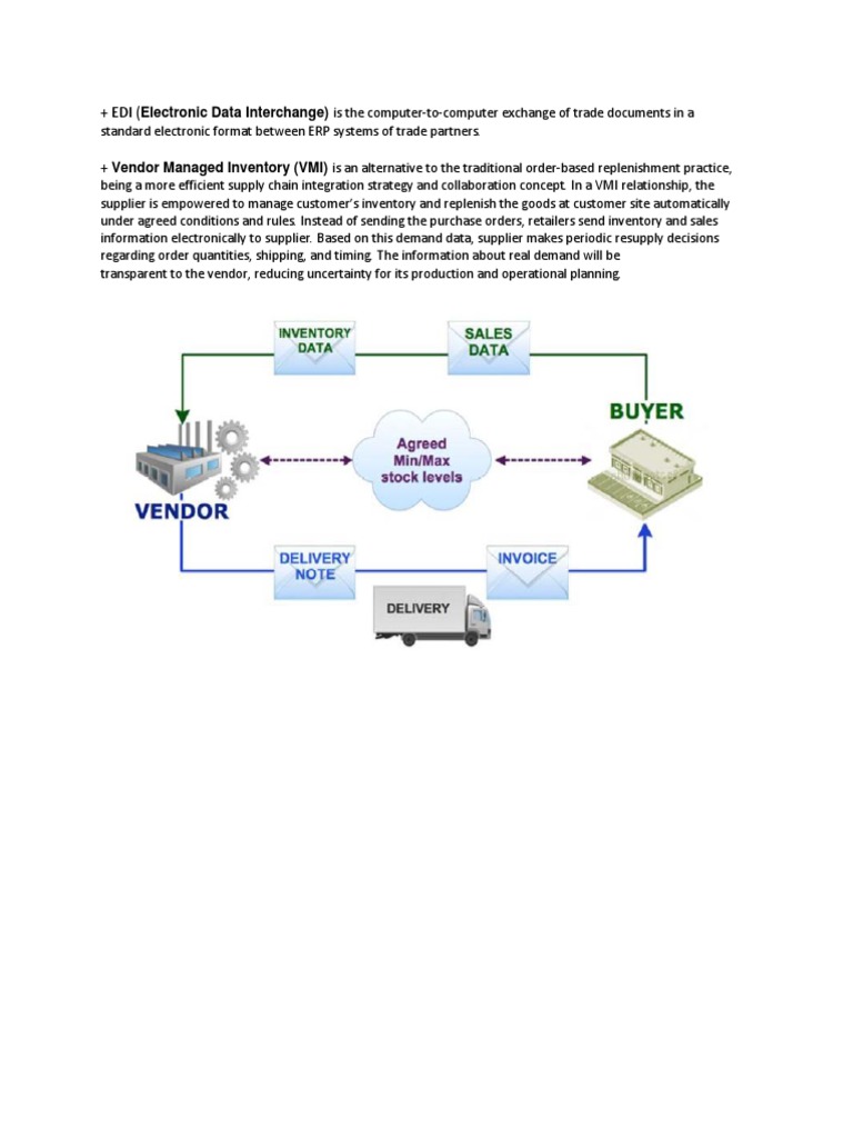 Cmi & Vmi | PDF | Electronic Data Interchange | Inventory