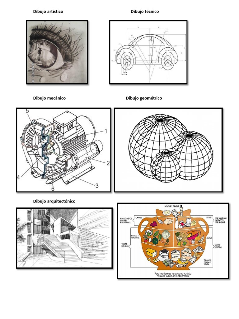 Dibujo Artístico y Técnico: Tipos y Ejemplos | PDF