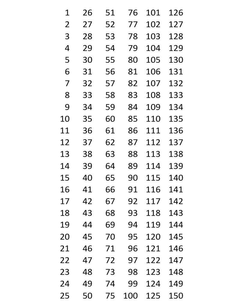 Numeros Del 1-150 | PDF