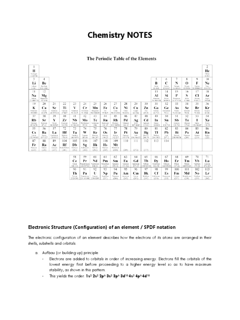 Chemistry NOTES: Electronic Structure (Configuration) of An Element ...