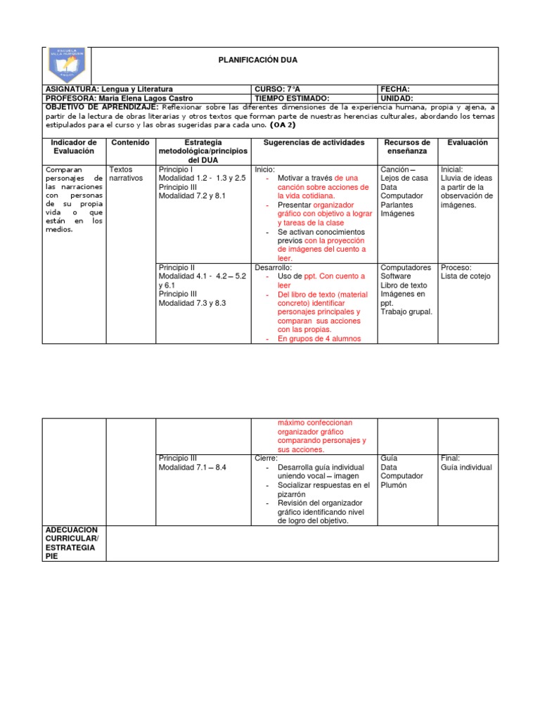 Formato Planificación Dua | PDF | Evaluación | Planificación