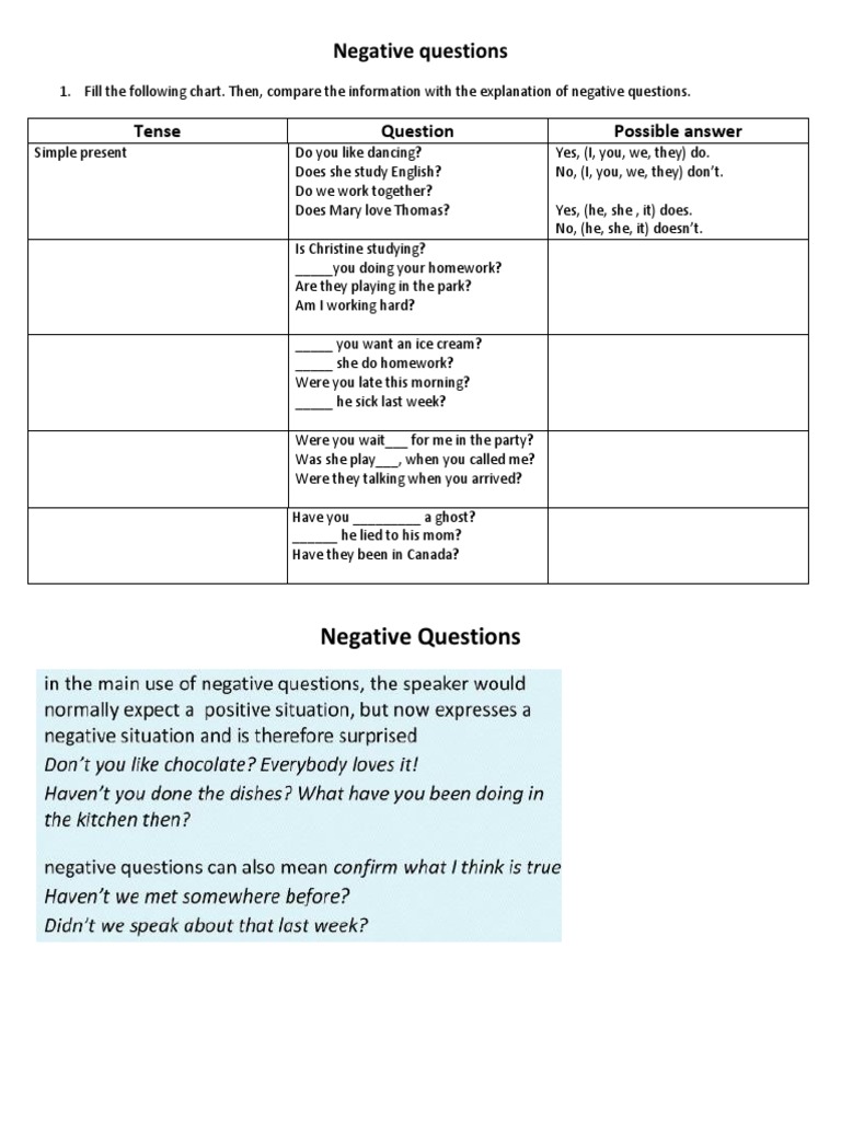 Tense Possible Answer: Negative Questions | PDF