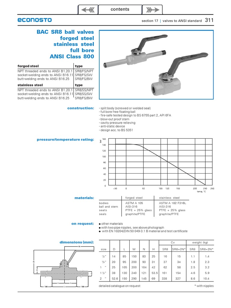 BAC SR8 Ball Valves Forged Steel Stainless Steel Full Bore ANSI Class ...