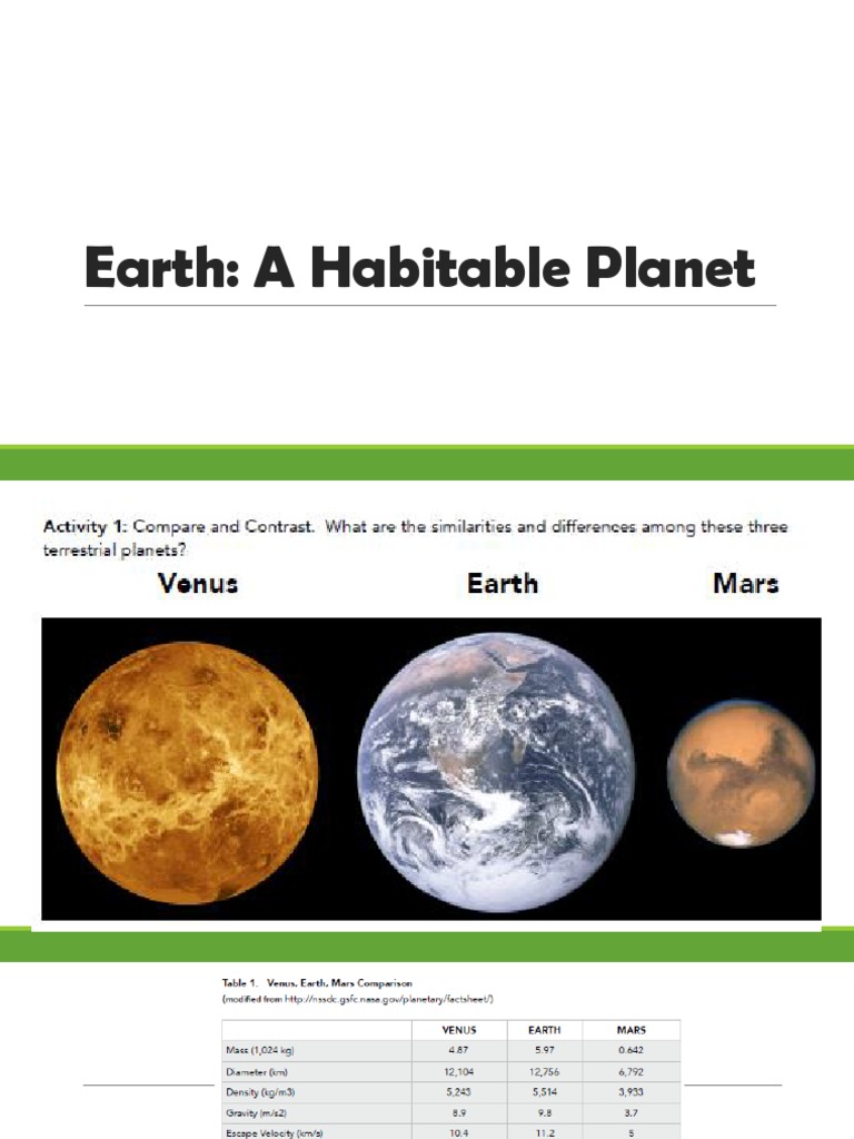 Earth Habitable Planet | PDF