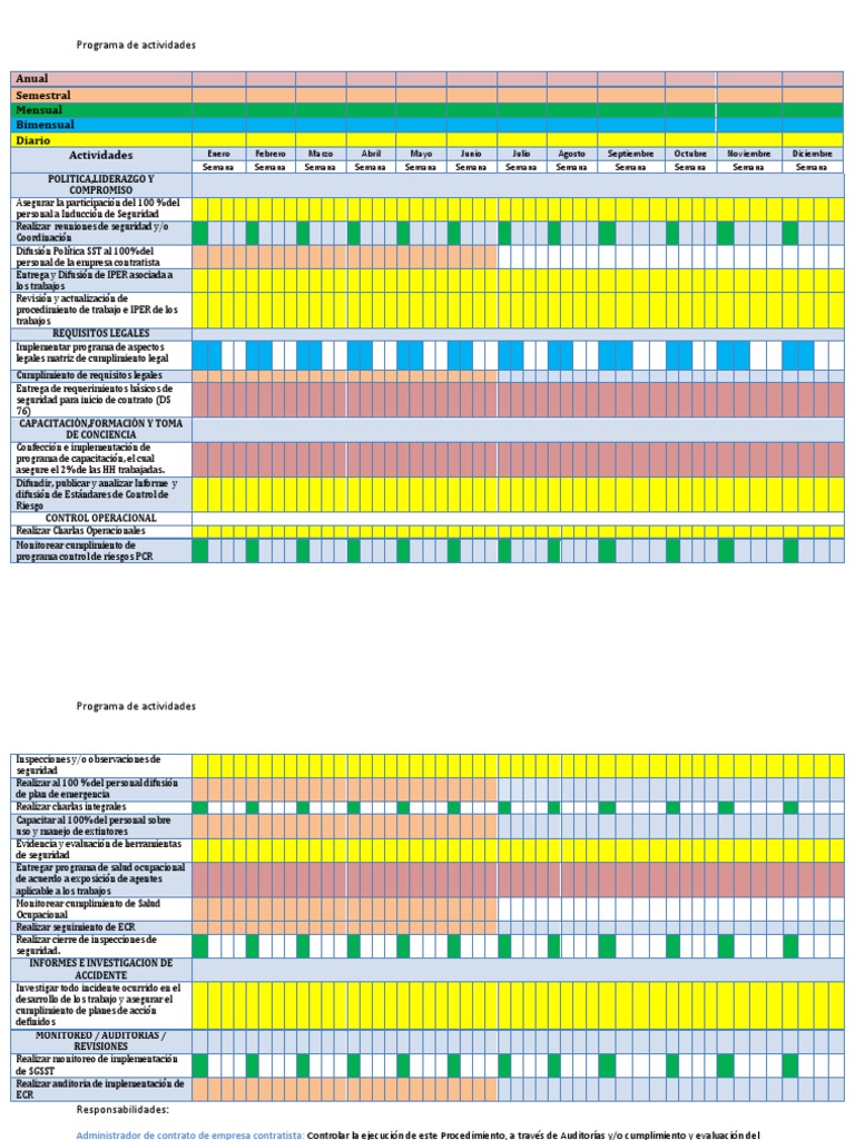 Cronograma de Actividades | PDF | Business