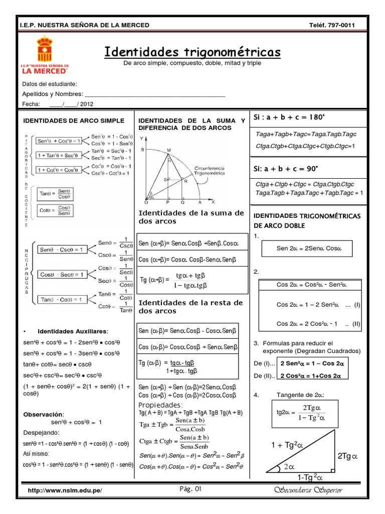 Formulario Identidades Trigonometricas Mejorado | PDF | Trigonometría | Funciones especiales