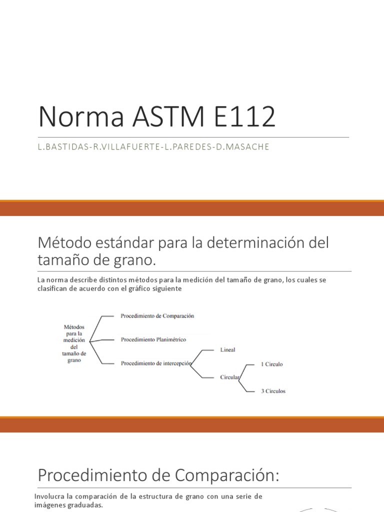 Método estándar para determinar el tamaño de grano según la norma ASTM E112 | PDF | Espacio ...