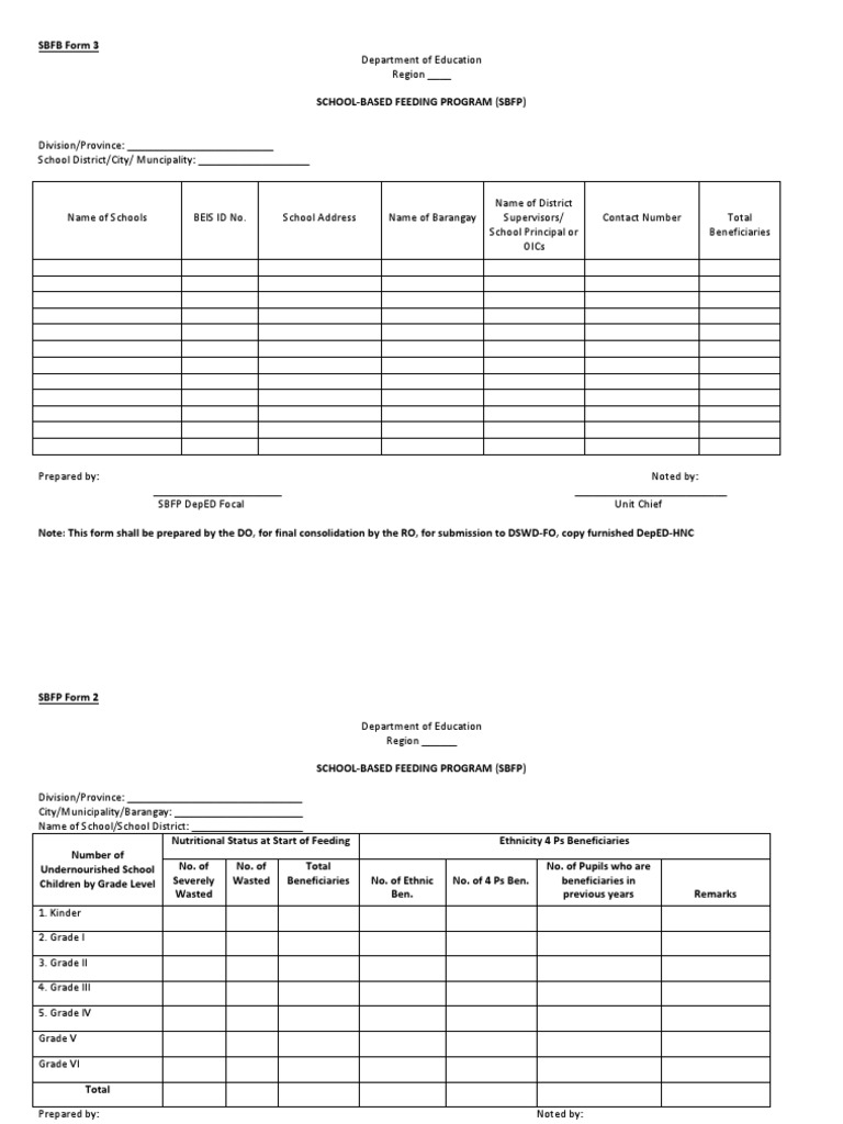 SBFB Forms | PDF