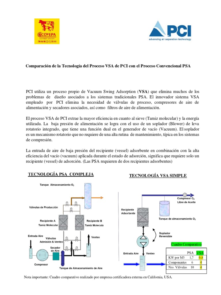 Ventajas del Proceso VSA de PCI sobre PSA | PDF | Química | Energía y ...