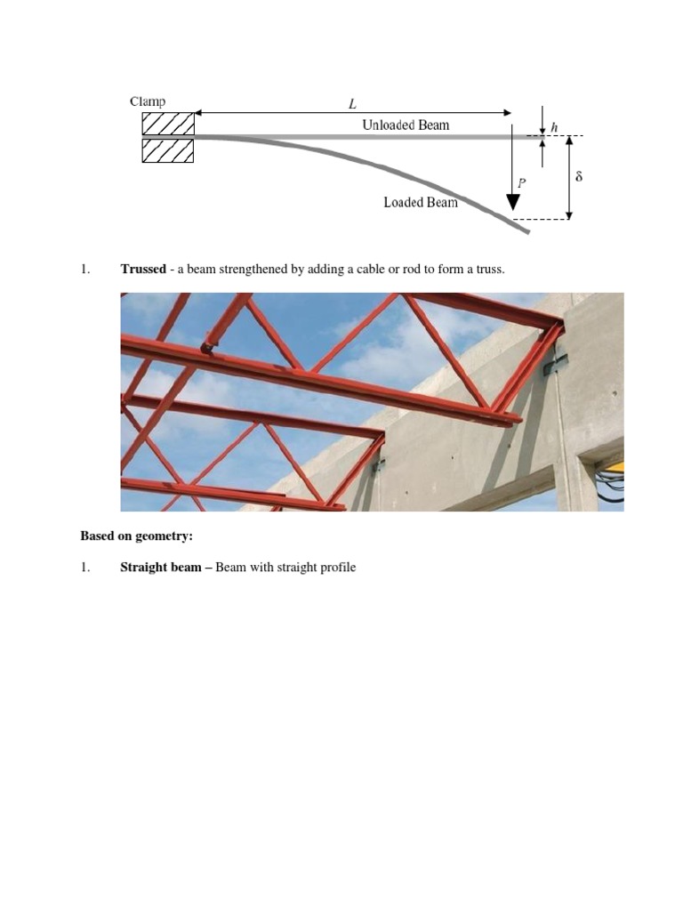 Trussed - A Beam Strengthened by Adding A Cable or Rod To Form A Truss ...