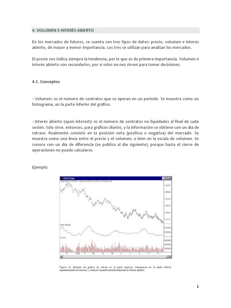 Volumen Chartismo | PDF | Bajo | Mercado (economía)
