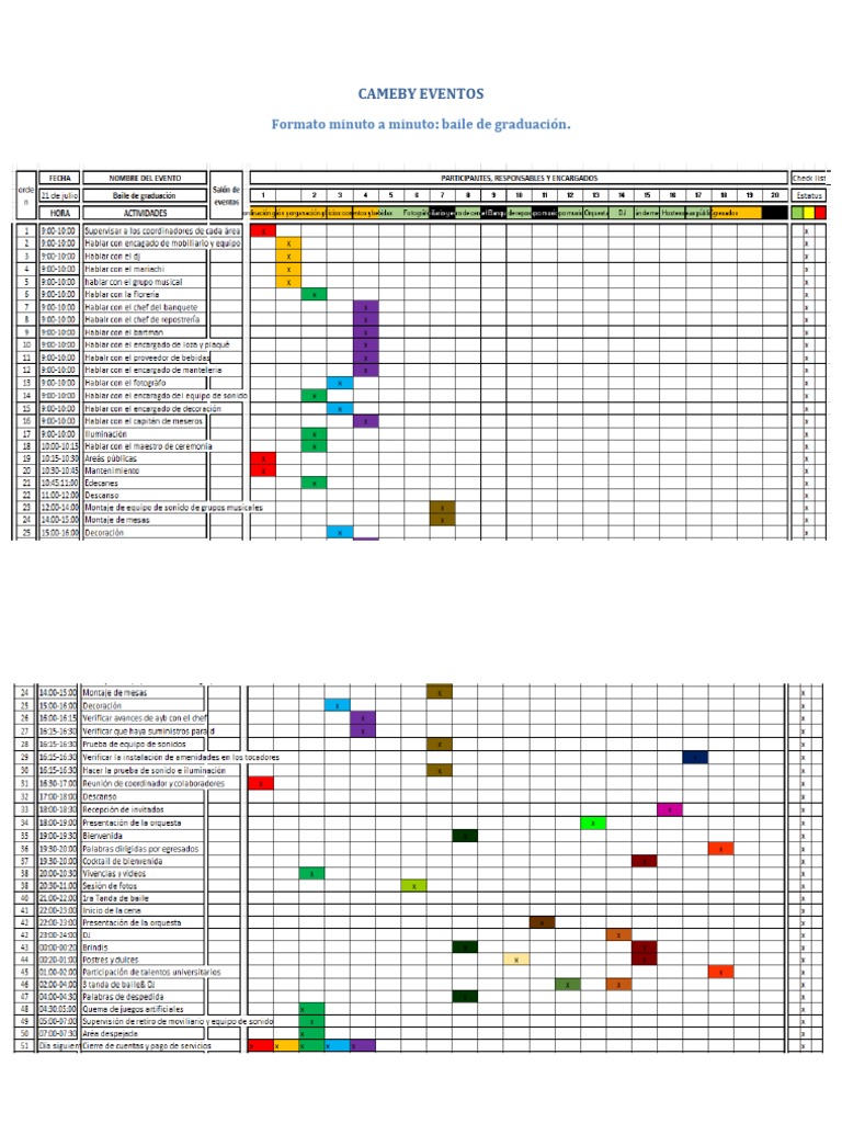 Cameby Eventos-Minuto A Minuto. | PDF